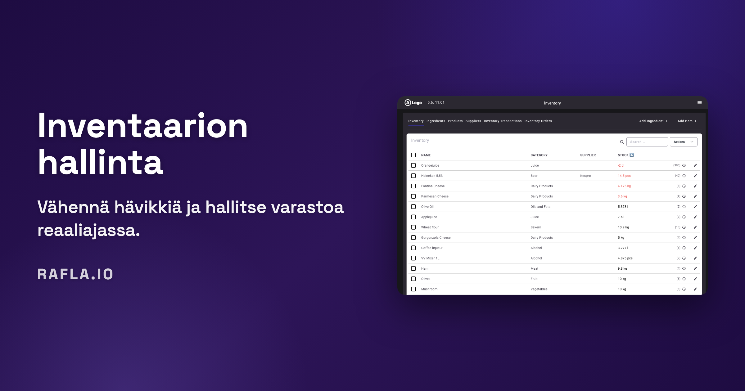 Inventaarion Hallinta Ravintolalle – Reseptipohjainen Seuranta | Rafla